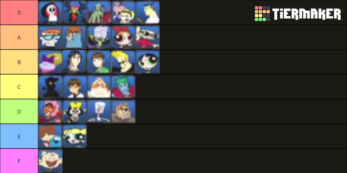 Cartoon Network: Punch Time Explosion Characters Tier List (Community ...