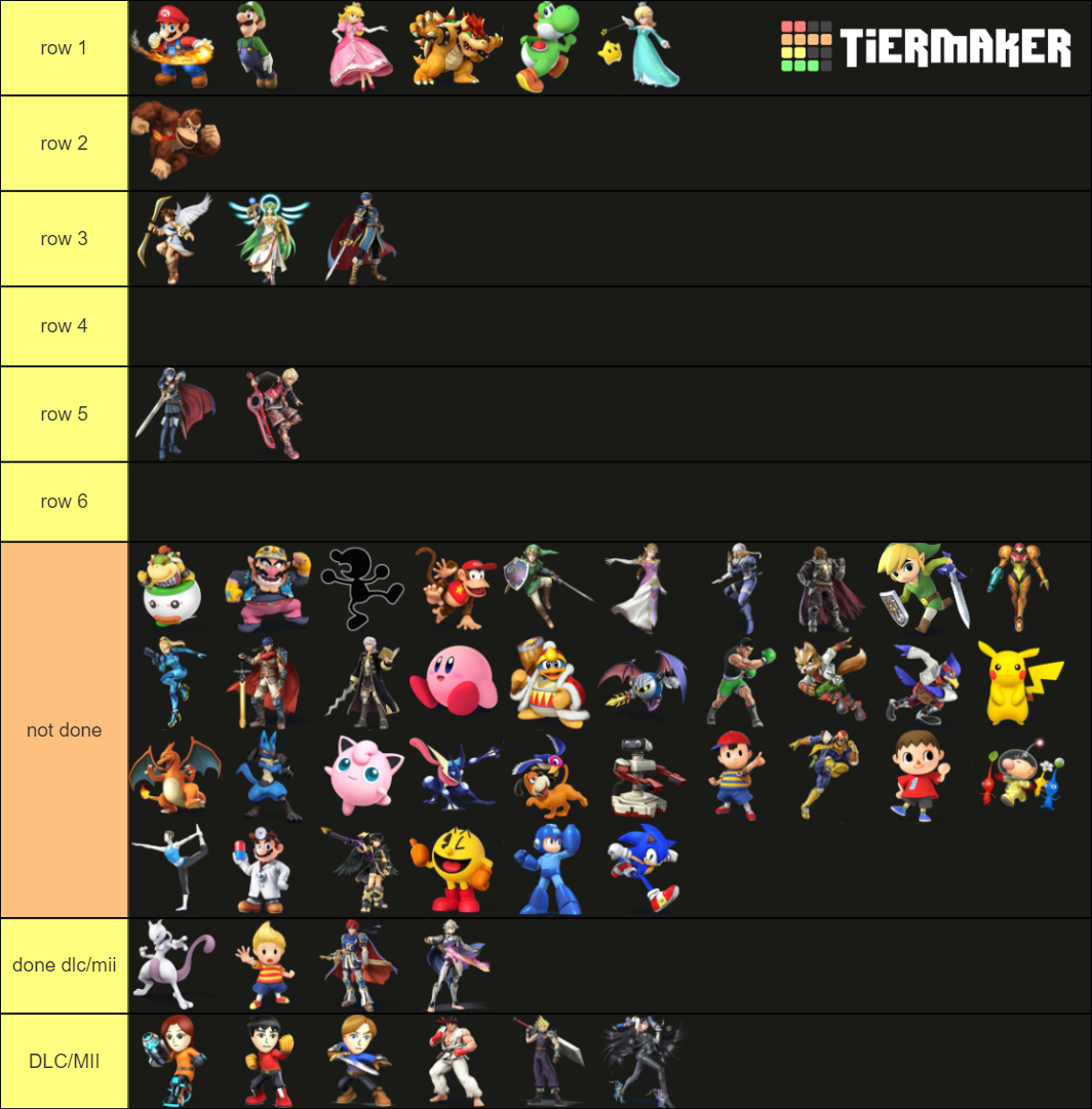Super Smash Bros 4 Characters Tier List (Community Rankings) - TierMaker
