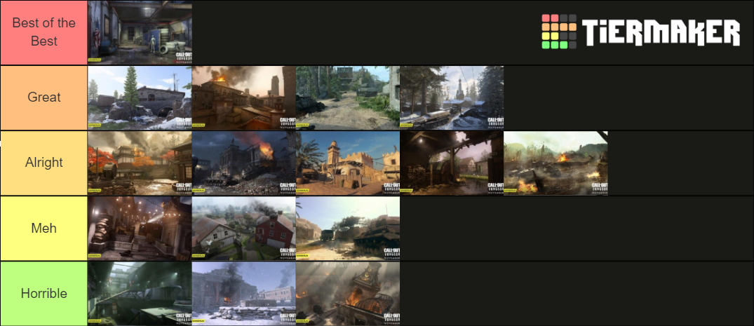 COD: Vanguard Maps (Launch) Tier List (Community Rankings) - TierMaker