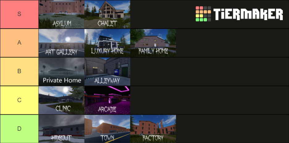 Specter Maps Tier List (Community Rankings) - TierMaker