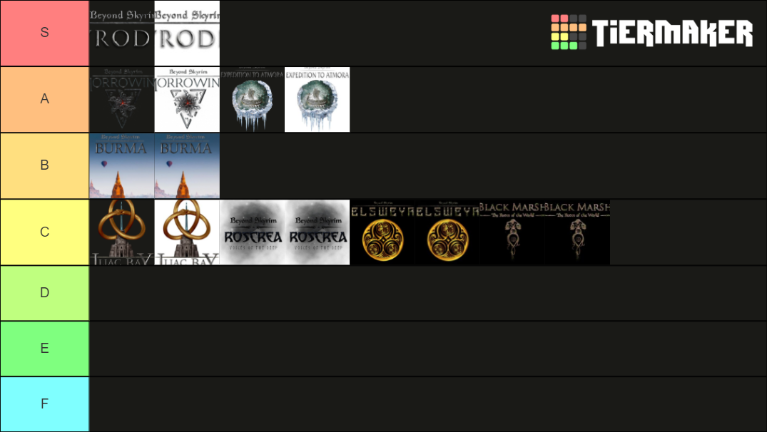 Beyond Skyrim Tier List (Community Rankings) - TierMaker