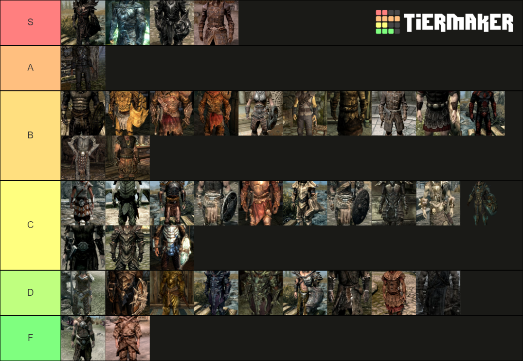 Skyrim Armors Tier List (Community Rankings) - TierMaker