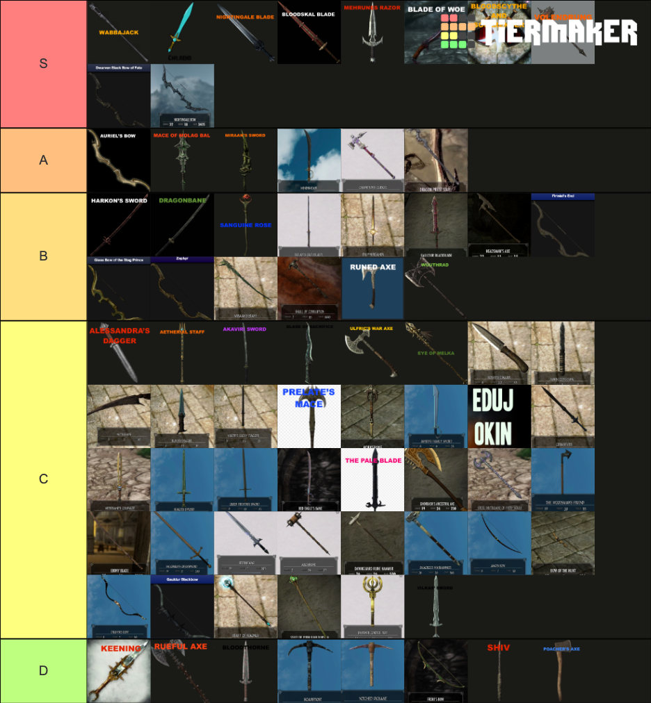 Skyrim Unique Weapons (76 of them) Tier List (Community Rankings ... Skyrim Unique Weapons (76 of them) Tier List (Community Rankings ...