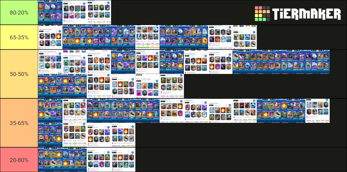 Noble deck Tier List (Community Rankings) - TierMaker