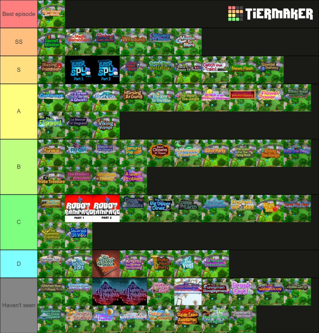 Backyardigans Episodes(ALL) Tier List (Community Rankings) - TierMaker