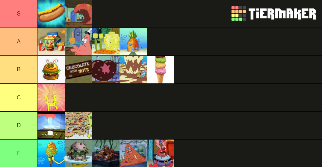 different foods in Spongebob Squarepants Tier List (Community Rankings ...