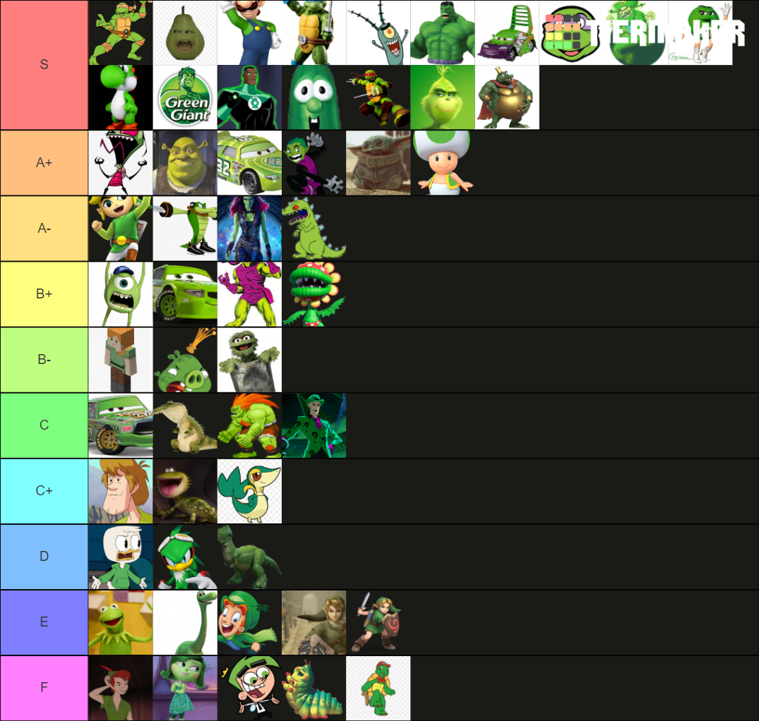 Green characters Tier List (Community Rankings) - TierMaker