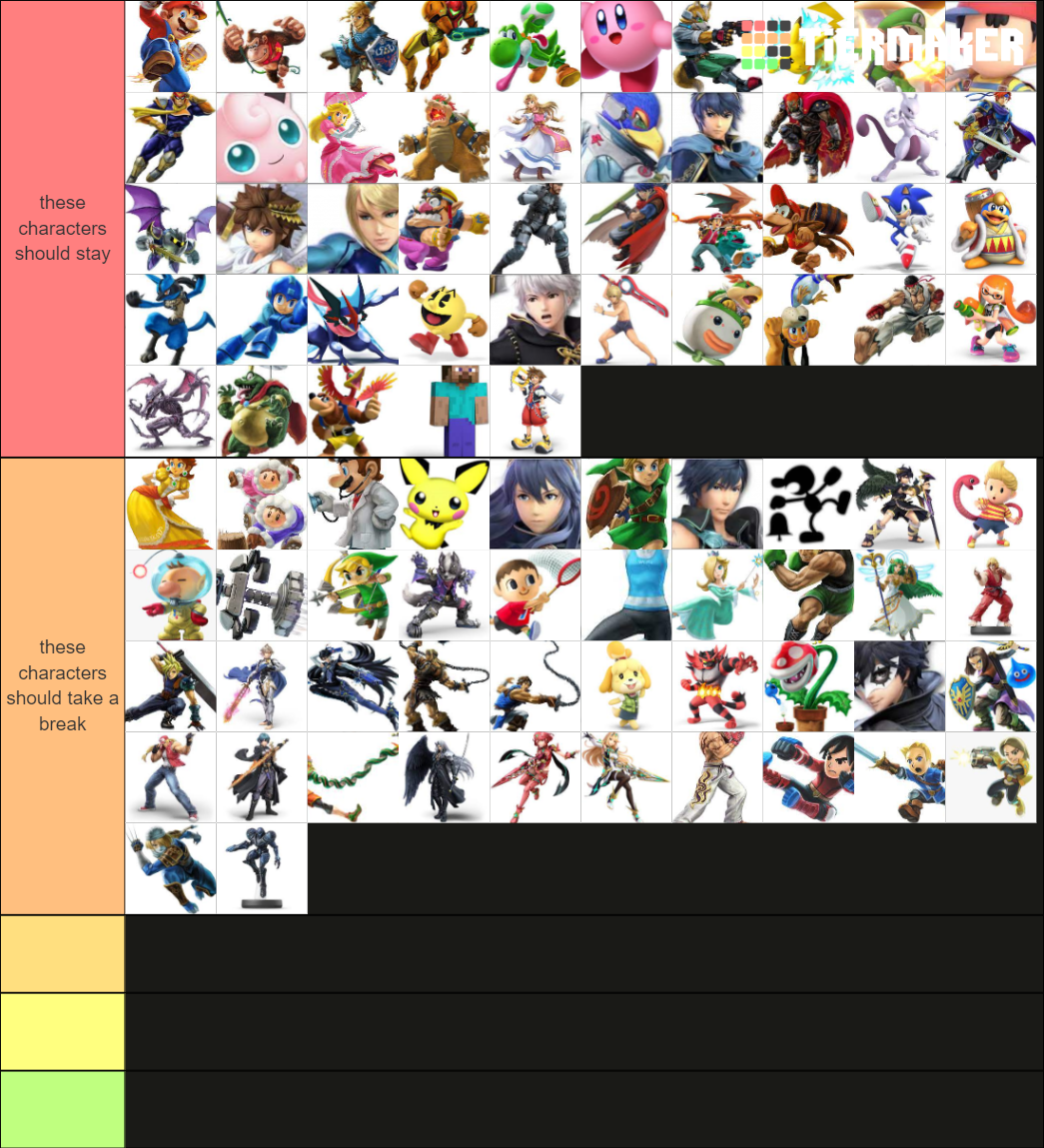 which ssbu characters should stay and which should go Tier List ...