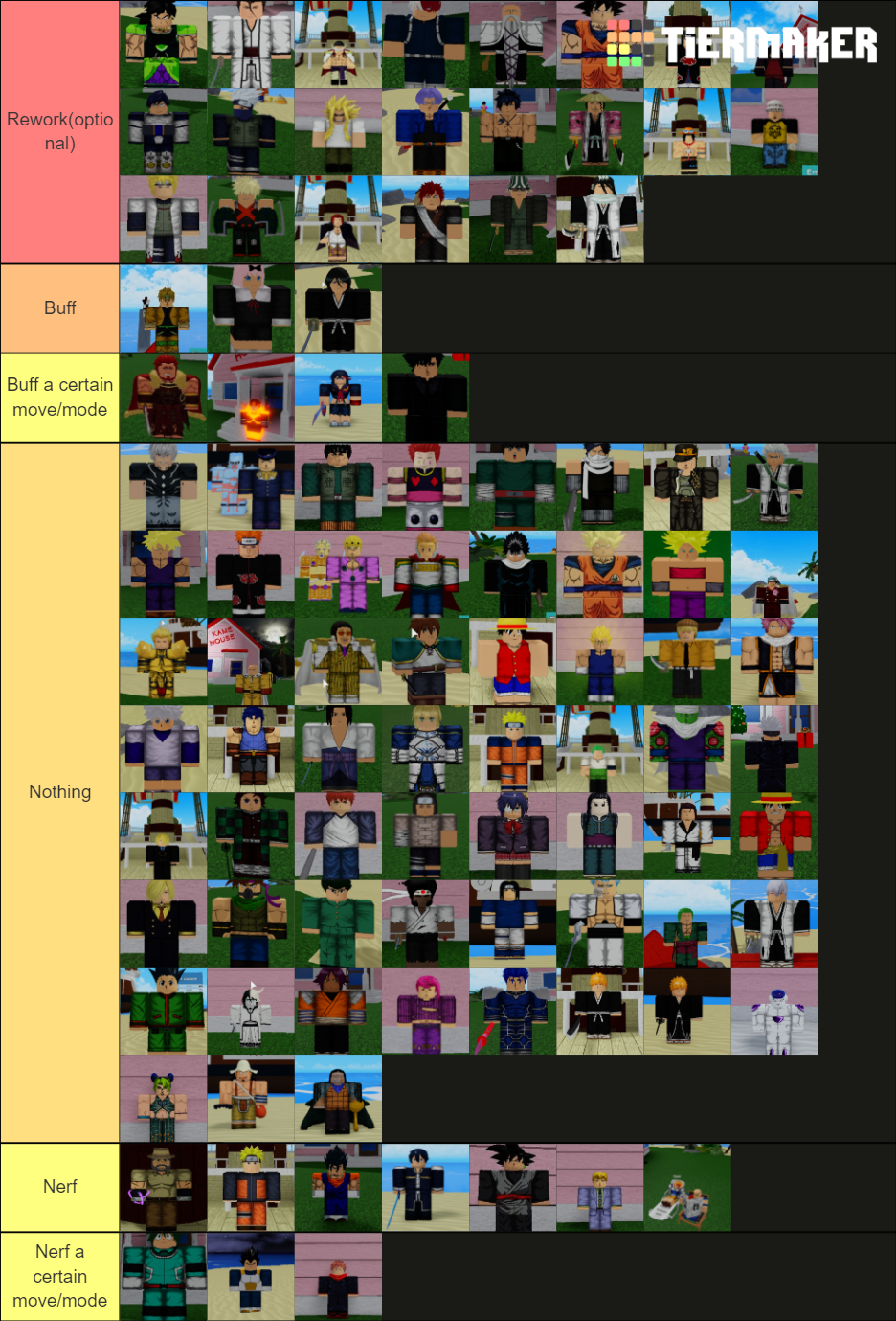ABA Balance Changes(Opinion) Tier List (Community Rankings) - TierMaker