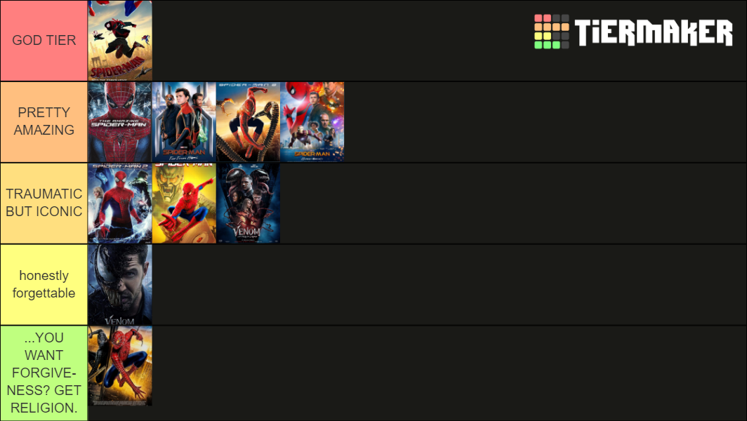 Spiderverse (Sony vs Marvel) Tier List (Community Rankings) - TierMaker