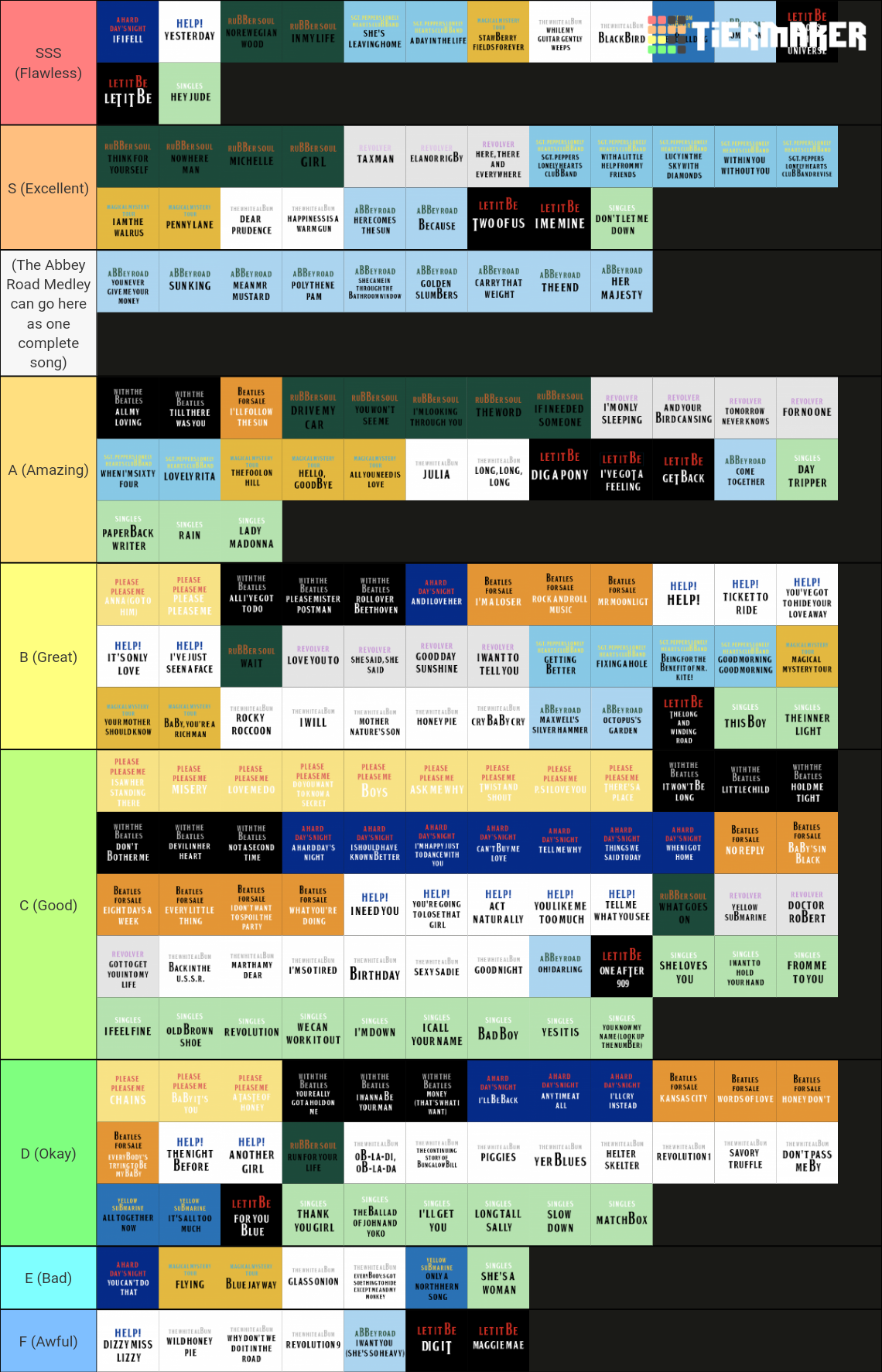 every single beatles song Tier List (Community Rankings) - TierMaker