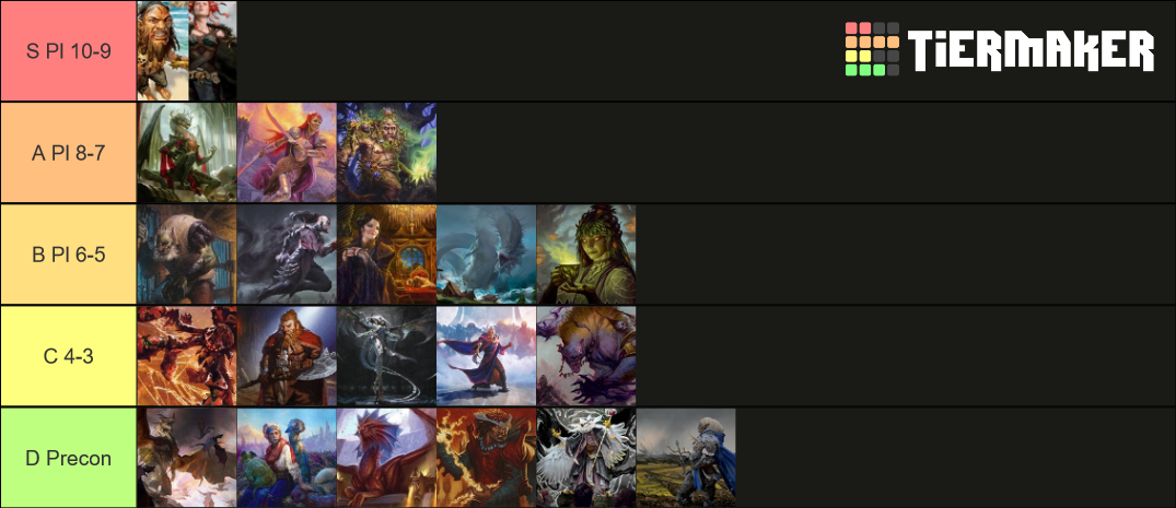 Manping Magic Tier List (Community Rankings) - TierMaker