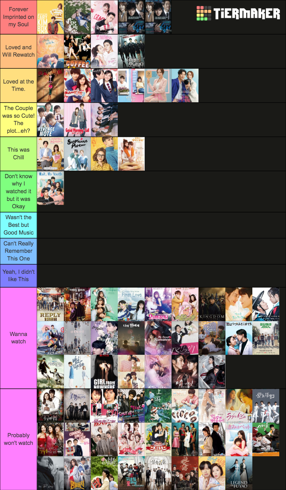 Ranking Asian Dramas Tier List (Community Rankings) - TierMaker