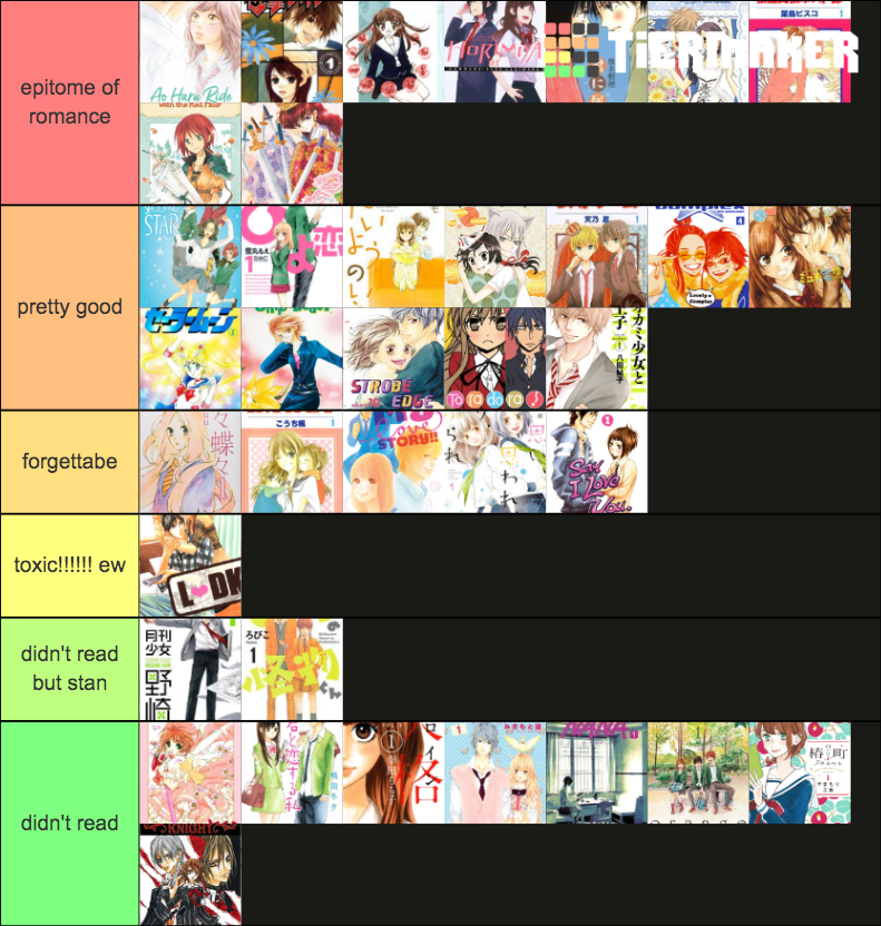 Top Shoujo Manga Tier List (Community Rankings) - TierMaker