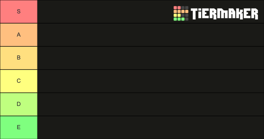 Music Theory Tier List (Community Rankings) - TierMaker