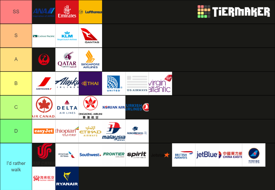 Airlines Tier List (Community Rankings) - TierMaker