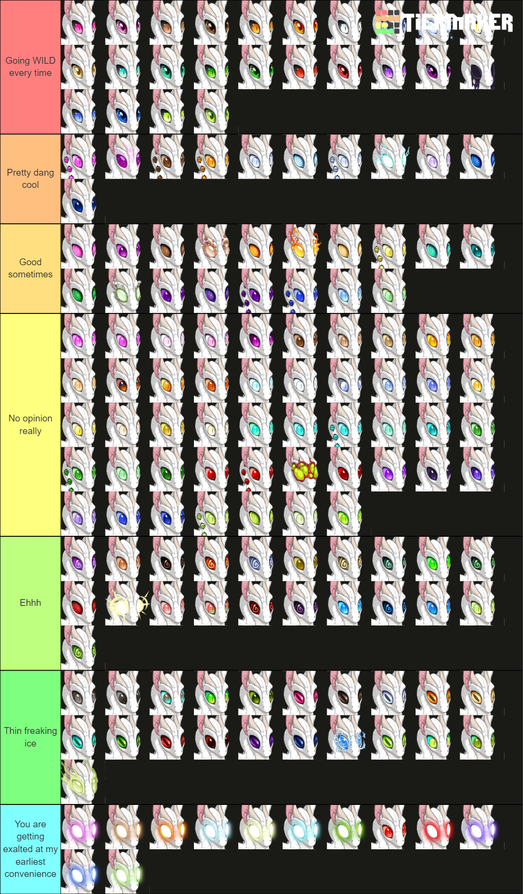 Flight Rising Eye Type Tier List (Community Rankings) - TierMaker