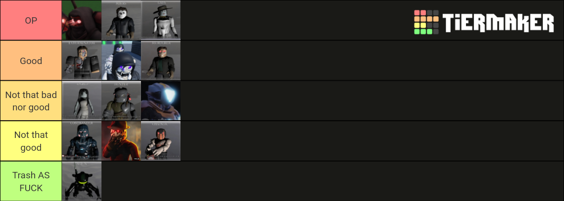 Roblox Survive The Night Tier List Community Rankings Tiermaker