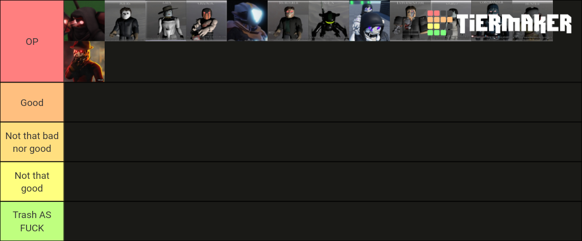 Roblox Survive The Night Tier List Community Rankings Tiermaker