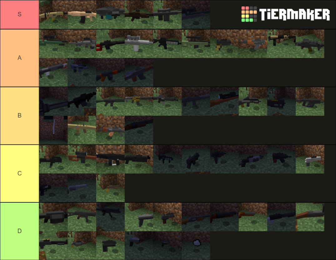 Breakdown minecraft weapon modern Tier List (Community Rankings ...