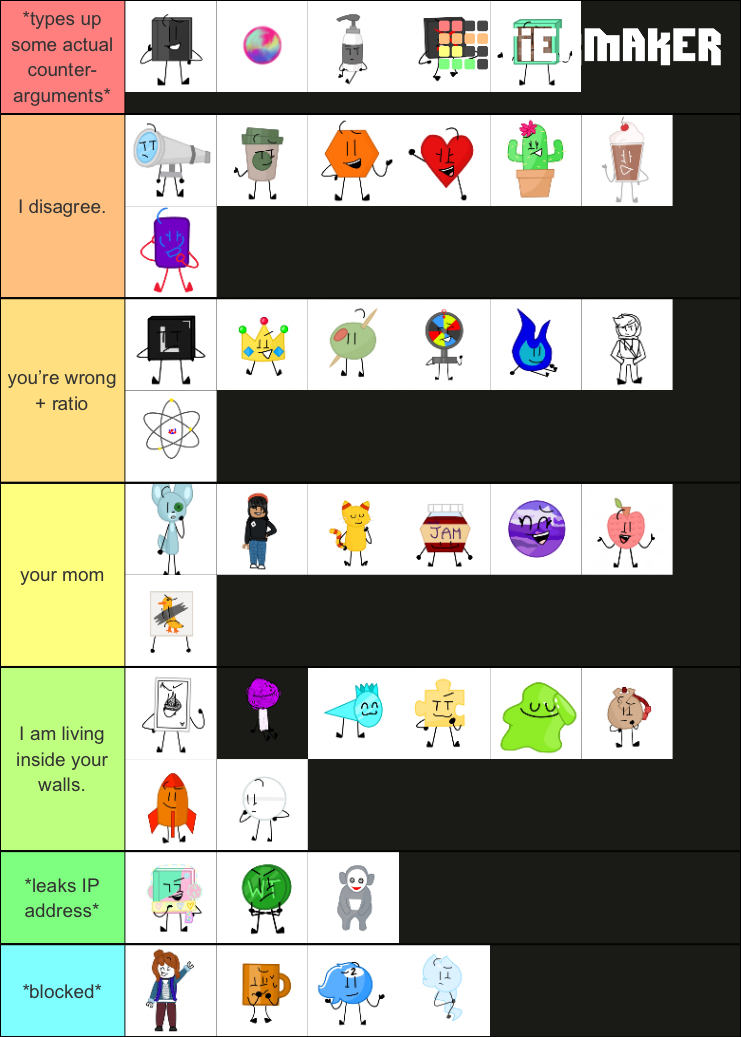 Battle For A Trip To Space Tier List (Community Rankings) - TierMaker