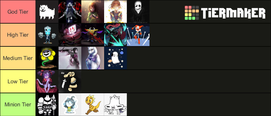 Undertale Power Level Tier List (Community Rankings) - TierMaker