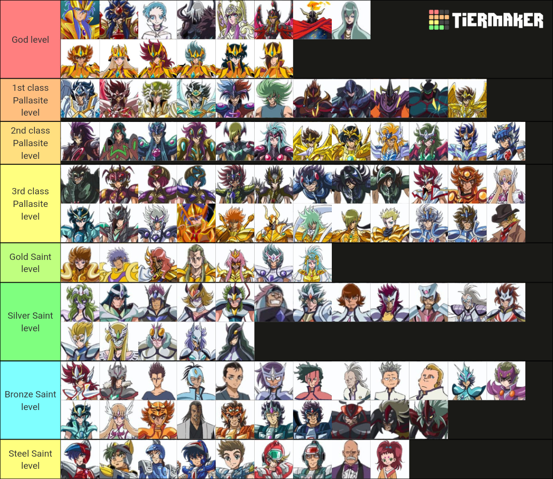 Saint Seiya Omega characters Tier List (Community Rankings) - TierMaker