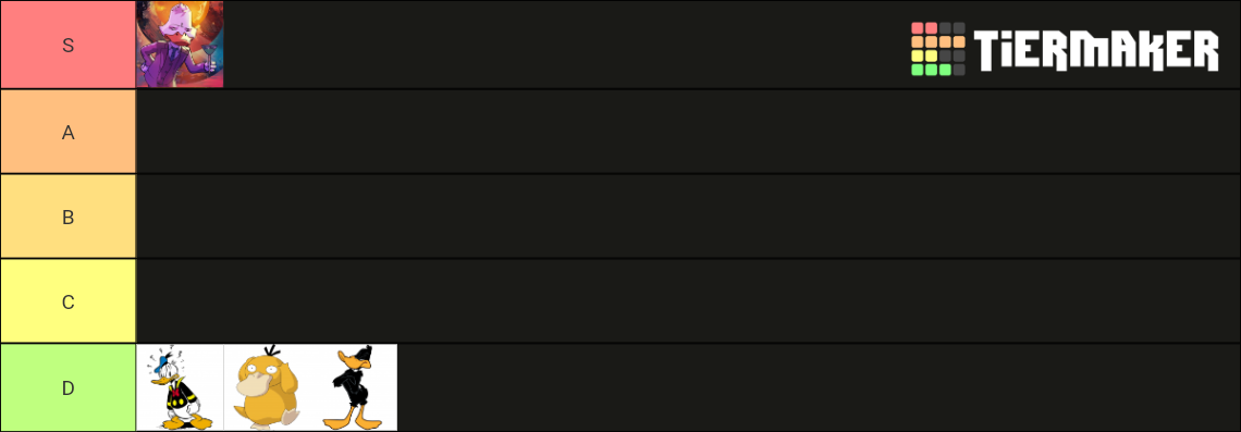 Duck Characters Tier List (Community Rankings) - TierMaker