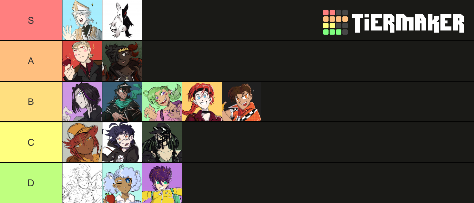 Nick OC Tier List (Community Rankings) - TierMaker