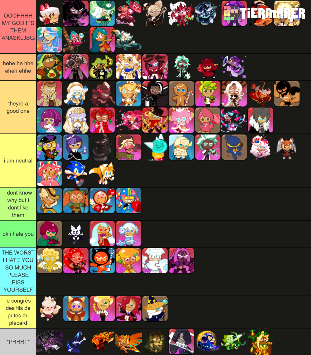 Cookie Run: Kingdom (All Characters + Some NPCs) Tier List (Community ...