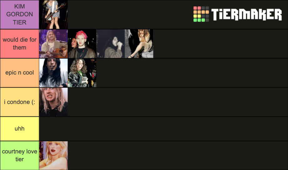 grunge vocalists (personality+music ranking) Tier List (Community ...