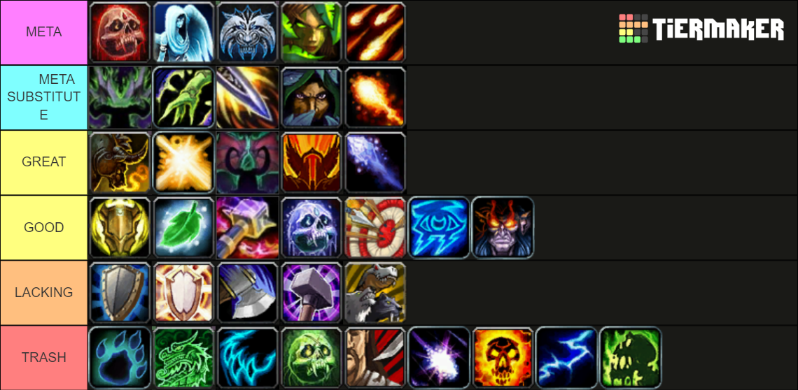 World Of Warcraft Specs ENG Tier List Community Rankings TierMaker