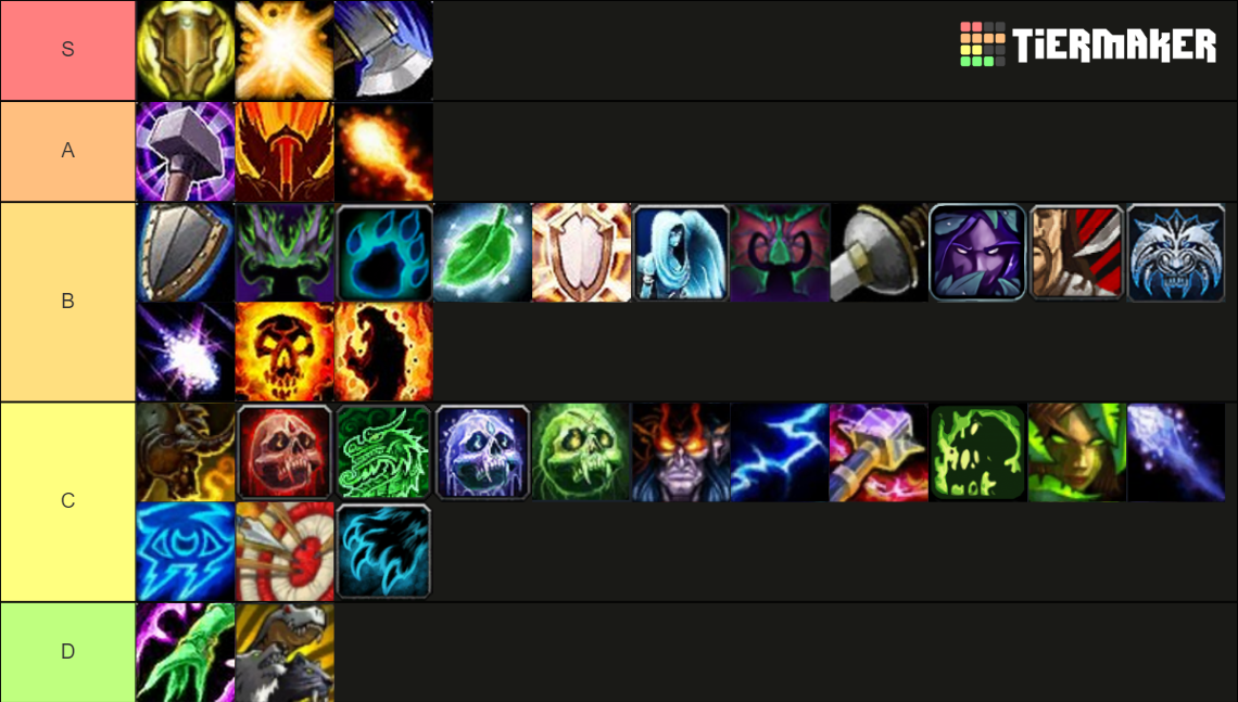 WoW Specs [Options for Shadowlands] Tier List (Community Rankings ...