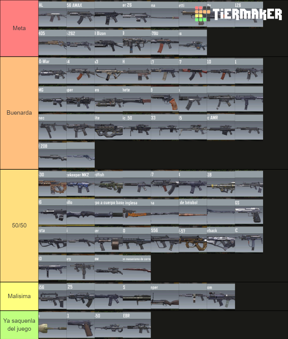 CODM S11 2021 armas Tier List (Community Rankings) - TierMaker