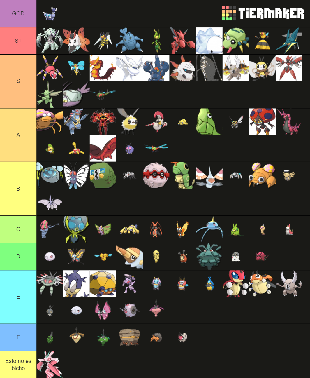 hottest bug type pokemon Tier List (Community Rankings) - TierMaker