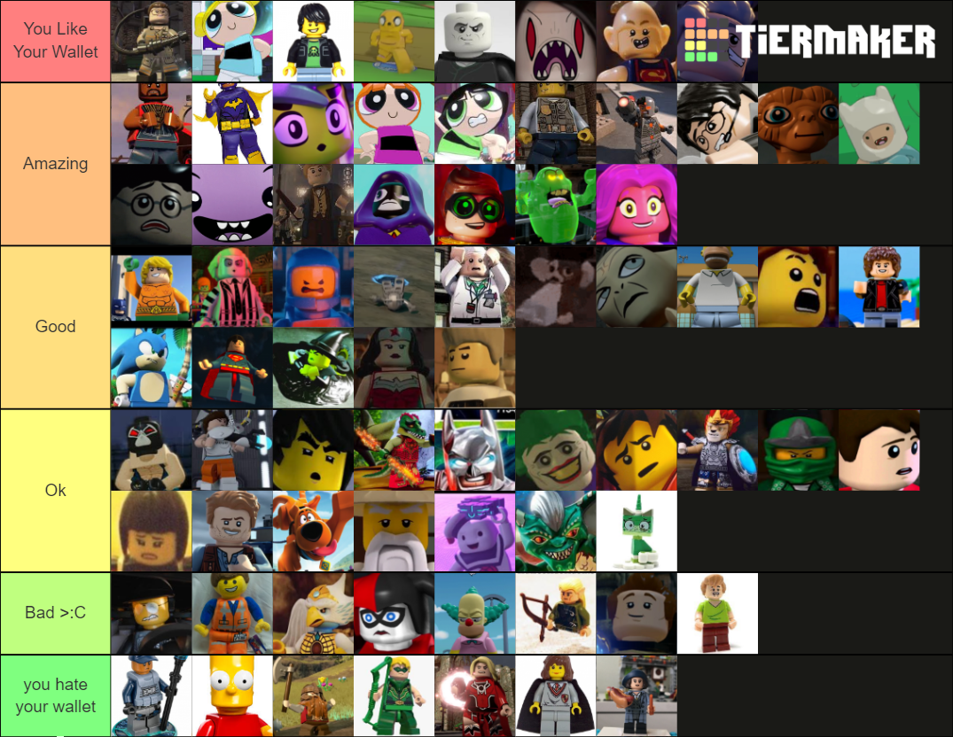 Lego Dimensions Characters Ranked Tier List (Community Rankings ...