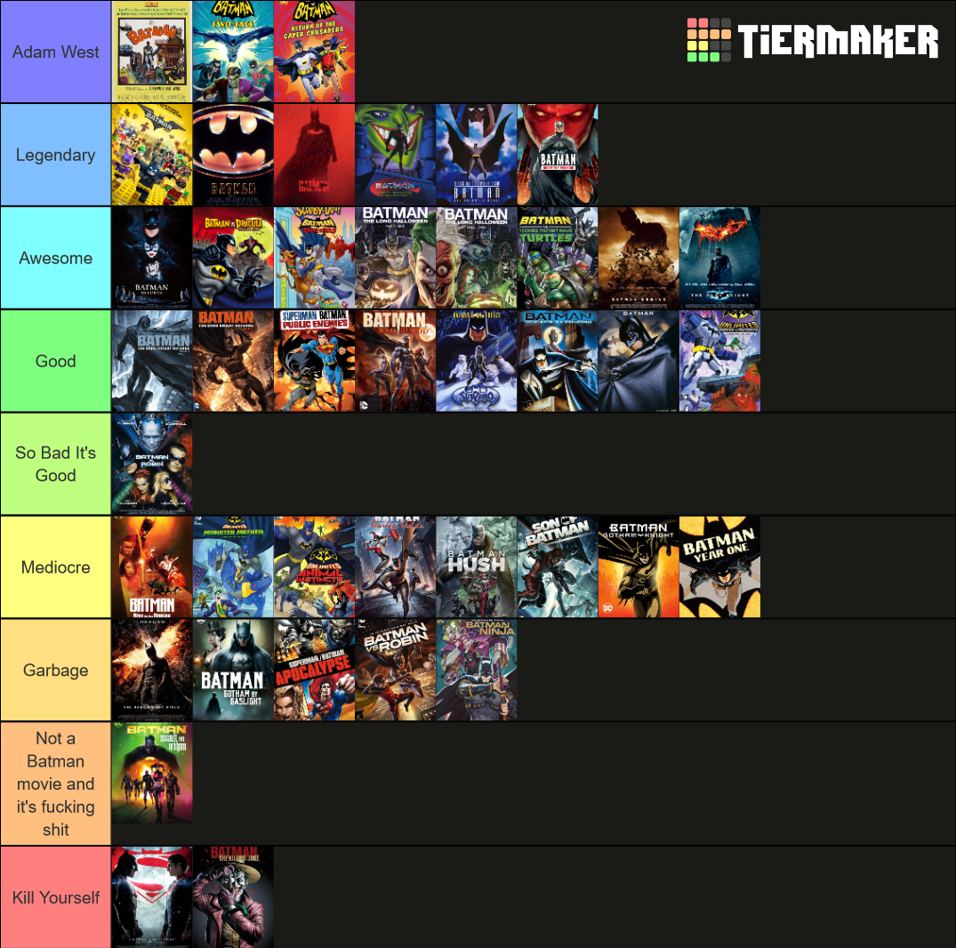 Batman Movies Tier List (Community Rankings) - TierMaker