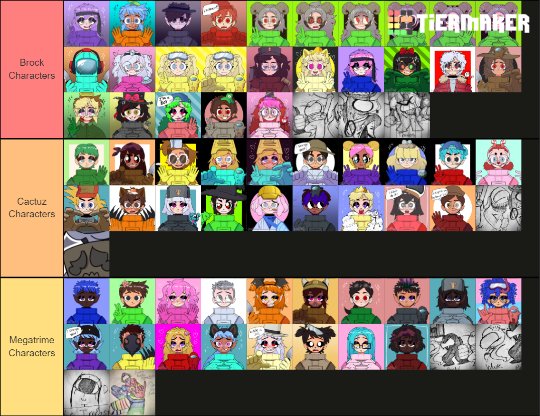 Official Among the Imposter Characters Tier List (Community Rankings ...