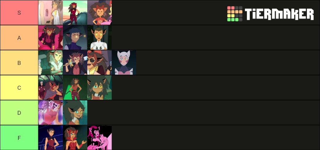 Catra outfits Tier List (Community Rankings) - TierMaker