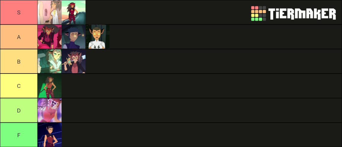 Catra outfits Tier List (Community Rankings) - TierMaker