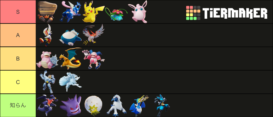 Pokémon UNITE Roster Tier List (Community Rankings) - TierMaker