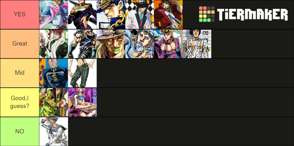Jojos Jobros Tier List Community Rankings Tiermaker
