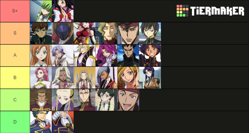 Code Geass R1 Tier List (Community Rankings) - TierMaker