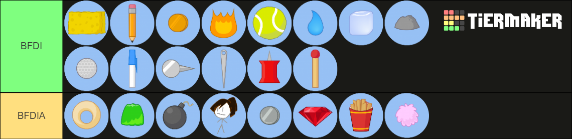 BFB/TPOT Ultimate Character Tier List (Community Rankings) - TierMaker