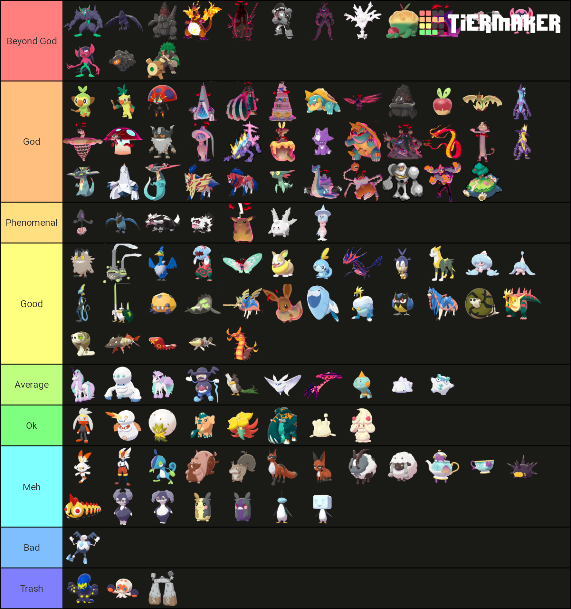 All Galar Gen 8 Pokemon (New,Forms and Gmax) Tier List (Community ...