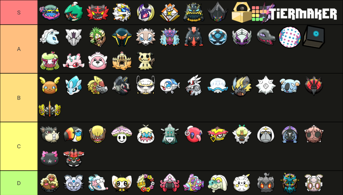 Gen 7 Pokemon (Icons) Tier List (Community Rankings) - TierMaker