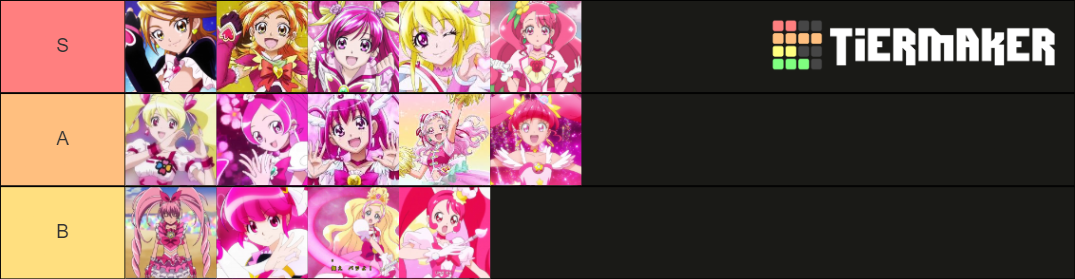 All Pink Pretty Cure (Precure) Tier List (Community Rankings) - TierMaker