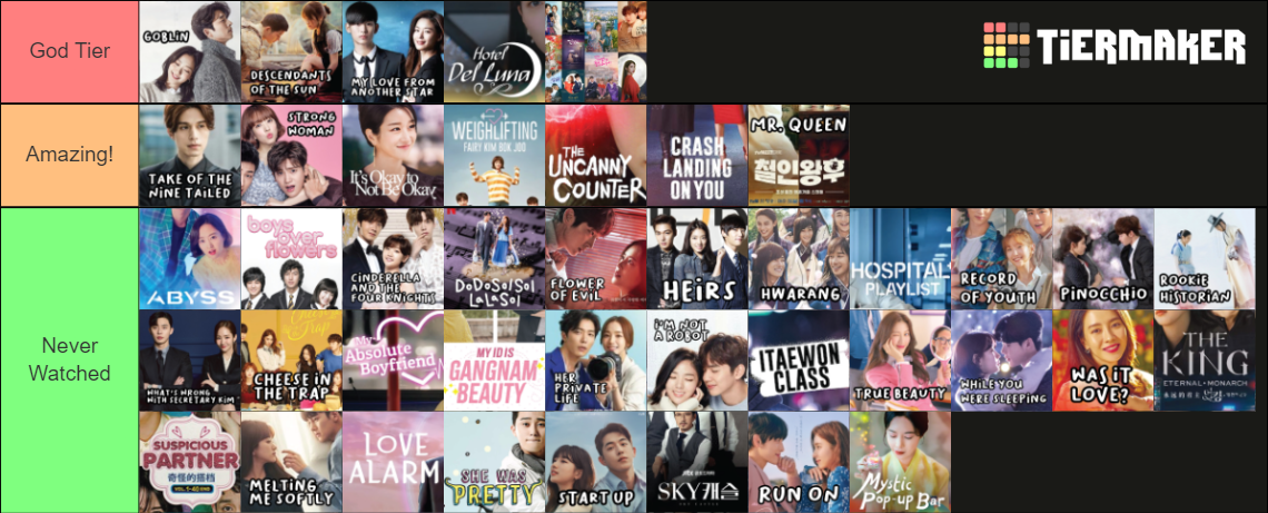 The Better K-Drama (Korean Drama) Tier List (Community Rankings ...