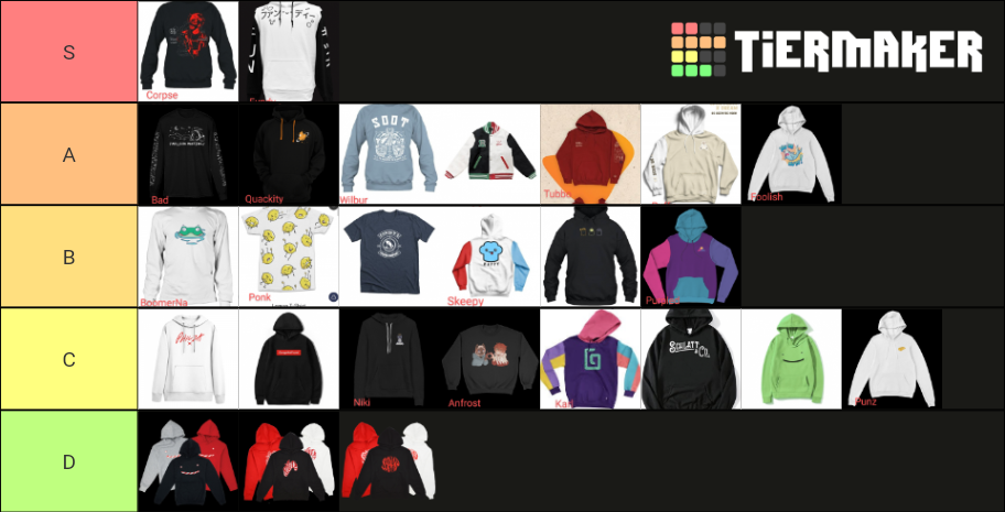 Dsmp merch Tier List (Community Rankings) - TierMaker