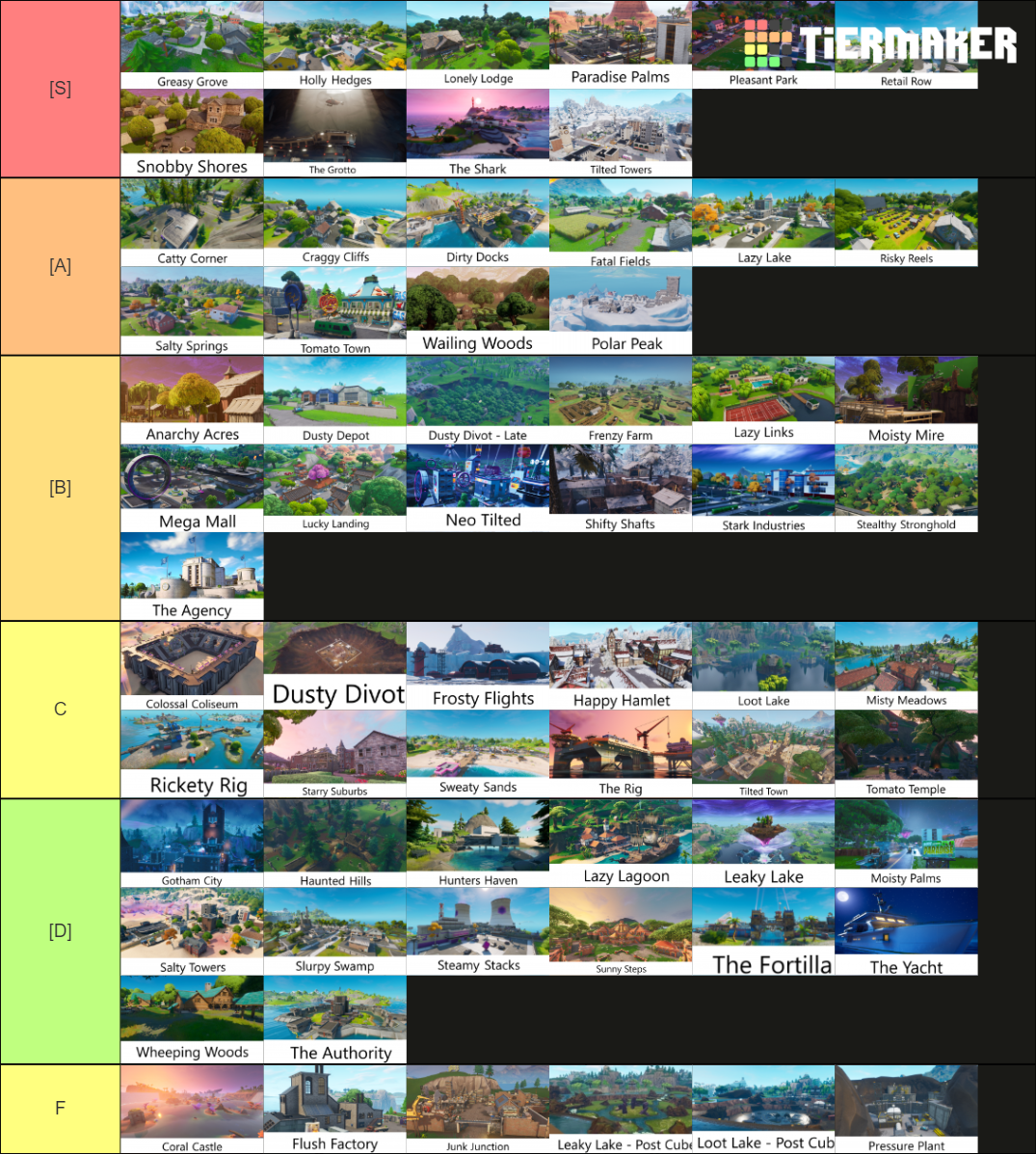 Fortnite - Named Locations [S1-Current] Tier List (Community Rankings ...